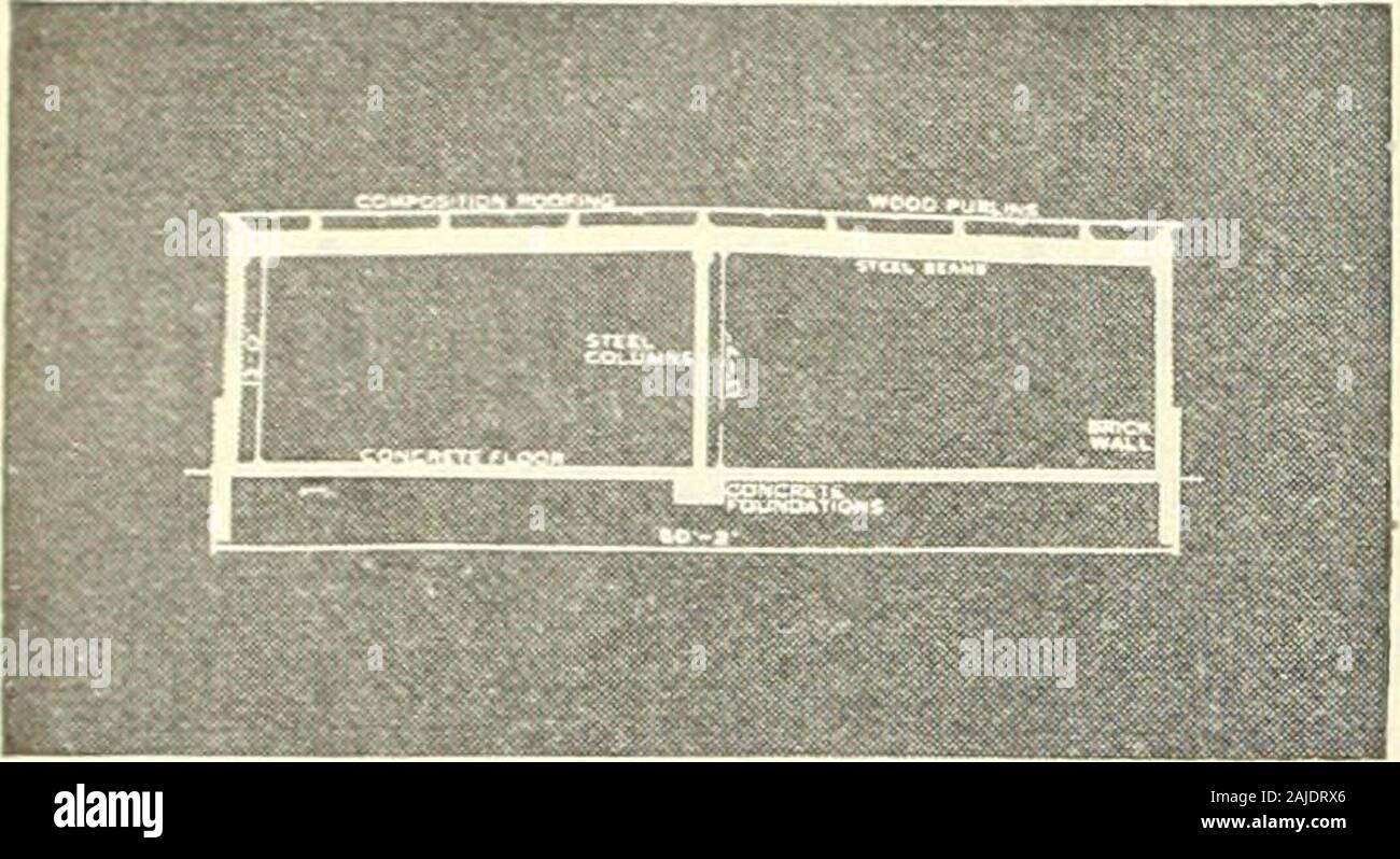 60 feet wide hi-res stock photography and images - Alamy