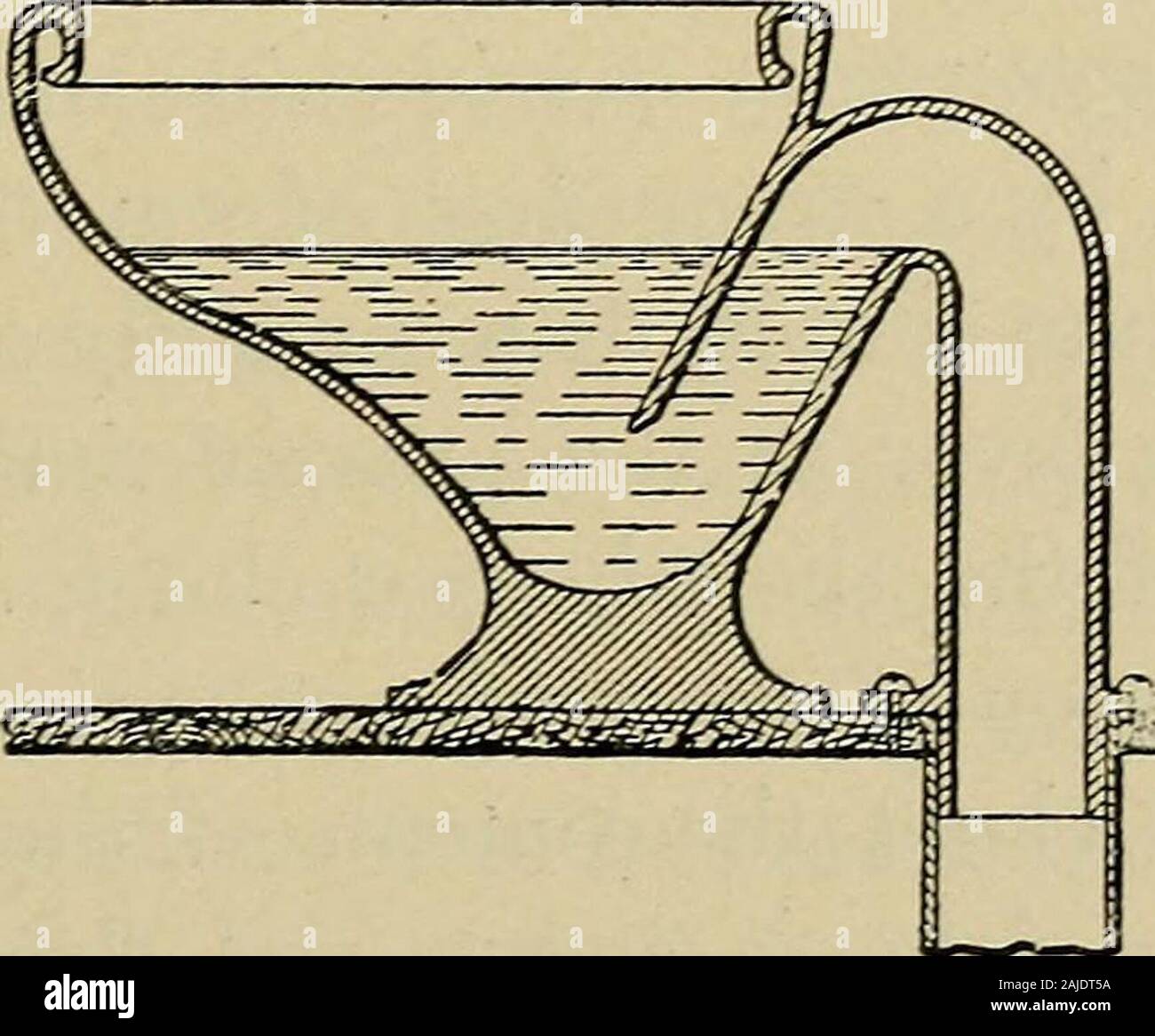 Disposal hopper hi-res stock photography and images - Alamy