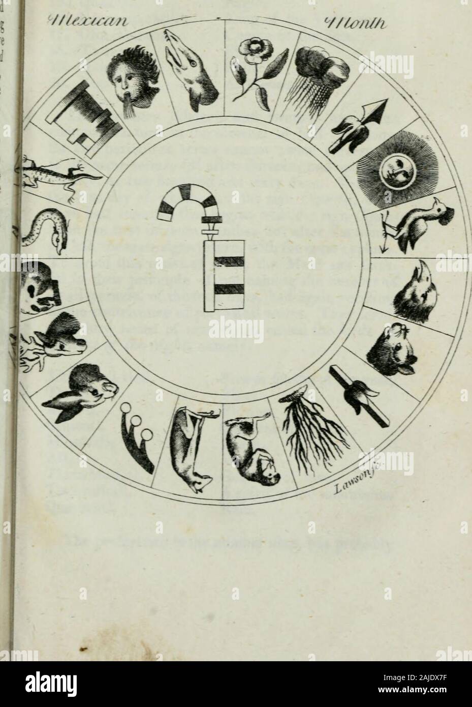 The history of ancient Mexico : from the foundation of that empire to ...