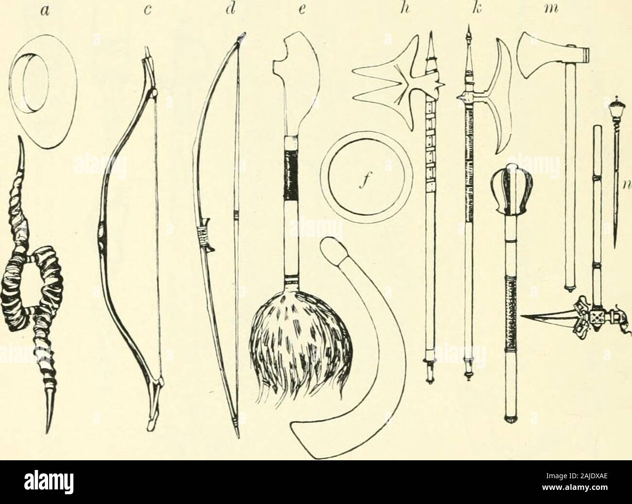 Handbook to the ethnographical collections . ,which was worn on the ...