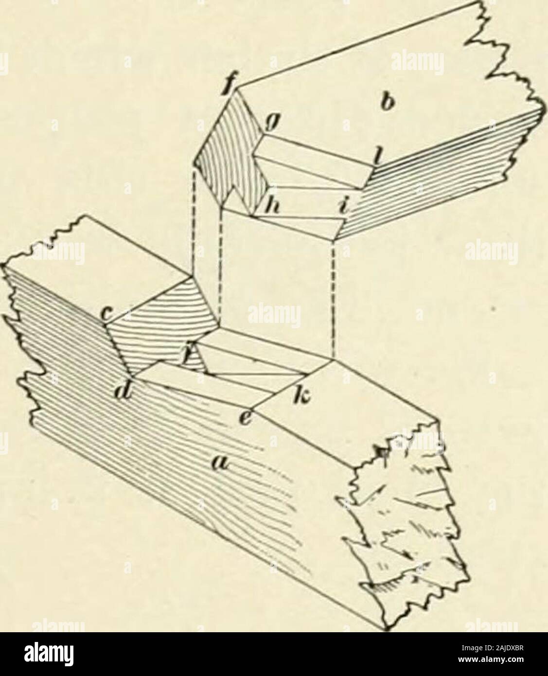 Beams footing hi-res stock photography and images - Alamy
