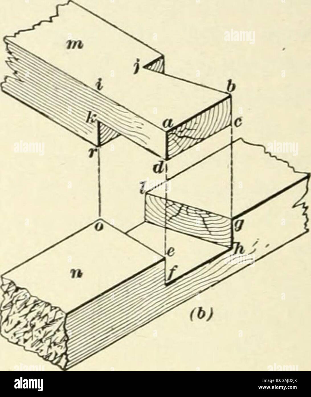 Obtuse angle in architecture hi-res stock photography and images - Alamy