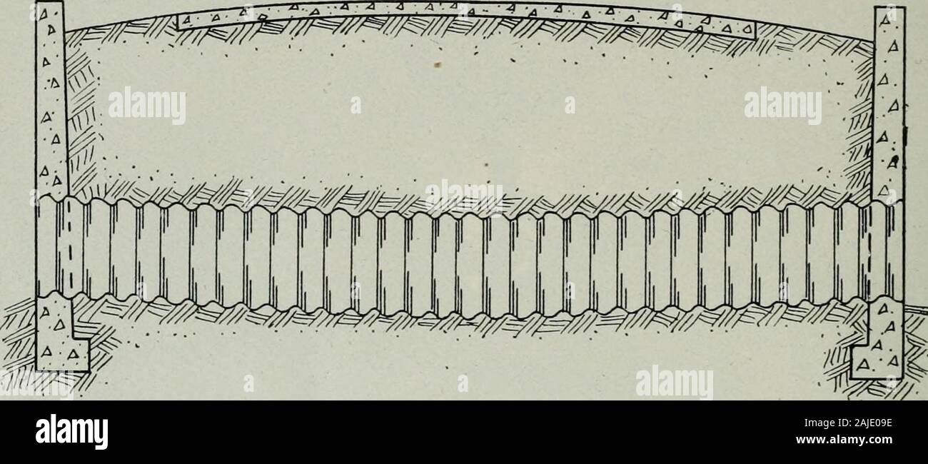 Architect and engineer . CROSS SECTION OF A HIGHWAY, SHOWING A ...