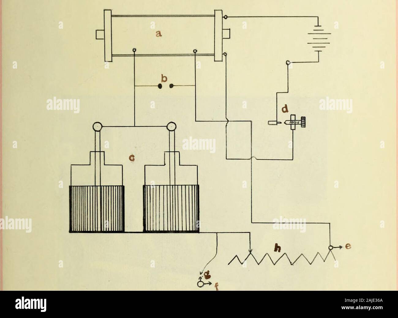 Inductance hi-res stock photography and images - Alamy