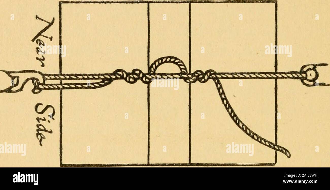 Packing and portaging . er with lefthand, while with the right hand you ...