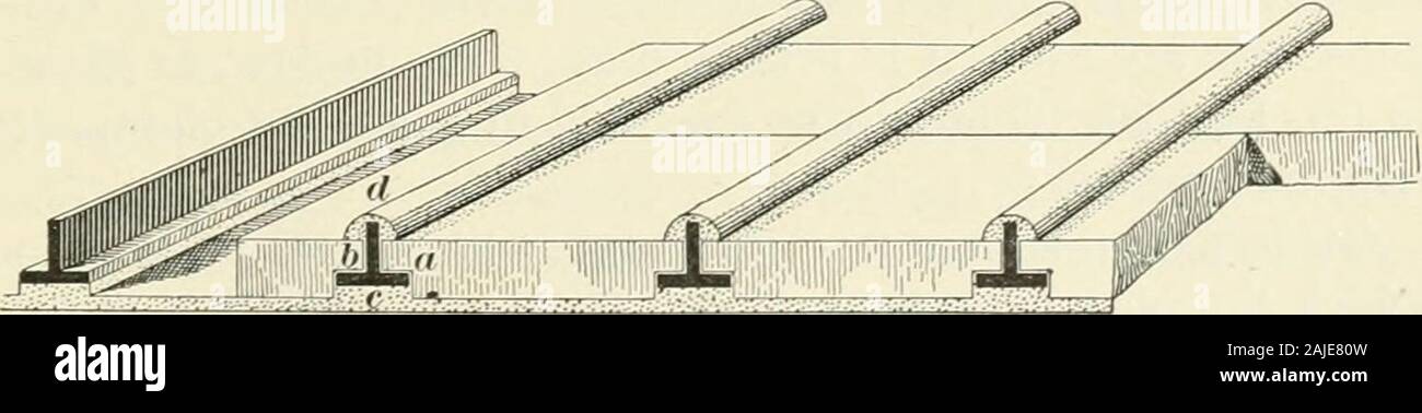 Porous tile hi-res stock photography and images - Alamy