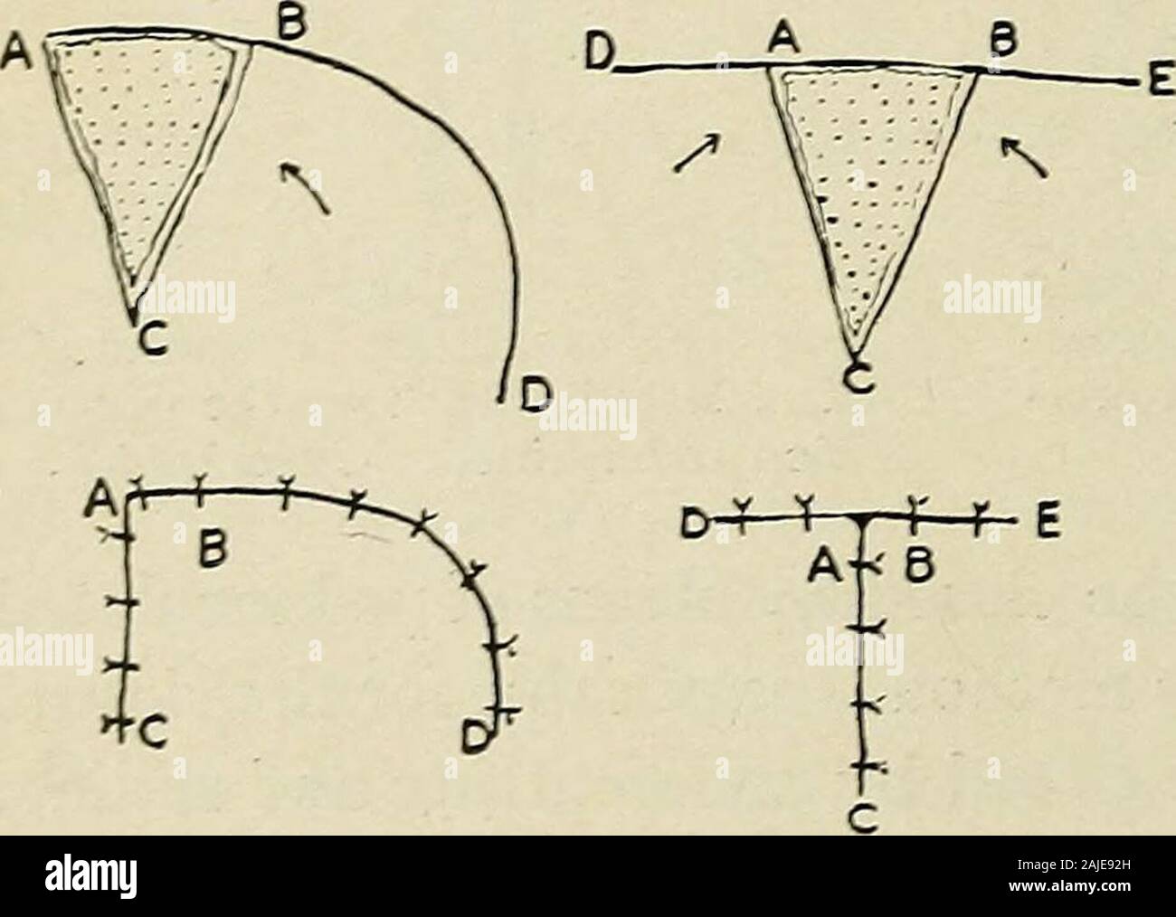 Coles method hi-res stock photography and images - Alamy