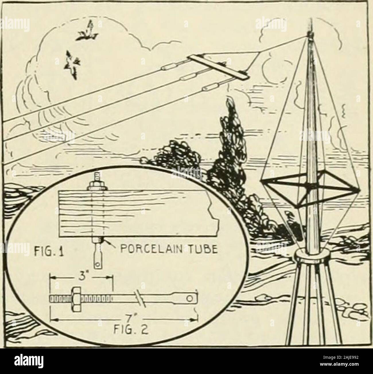 Morse Code Receiver High Resolution Stock Photography and Images - Alamy