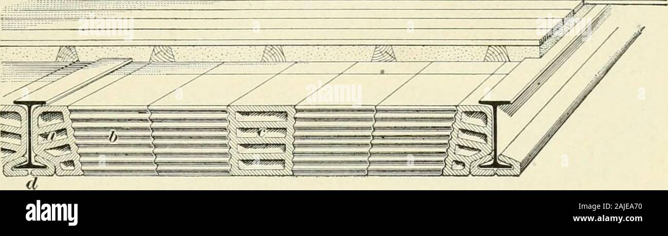 A treatise on architecture and building construction . most invariably ...