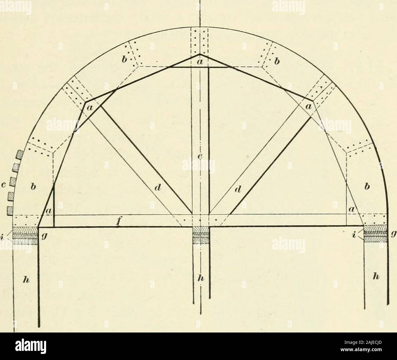 Curved wedges hi-res stock photography and images - Alamy