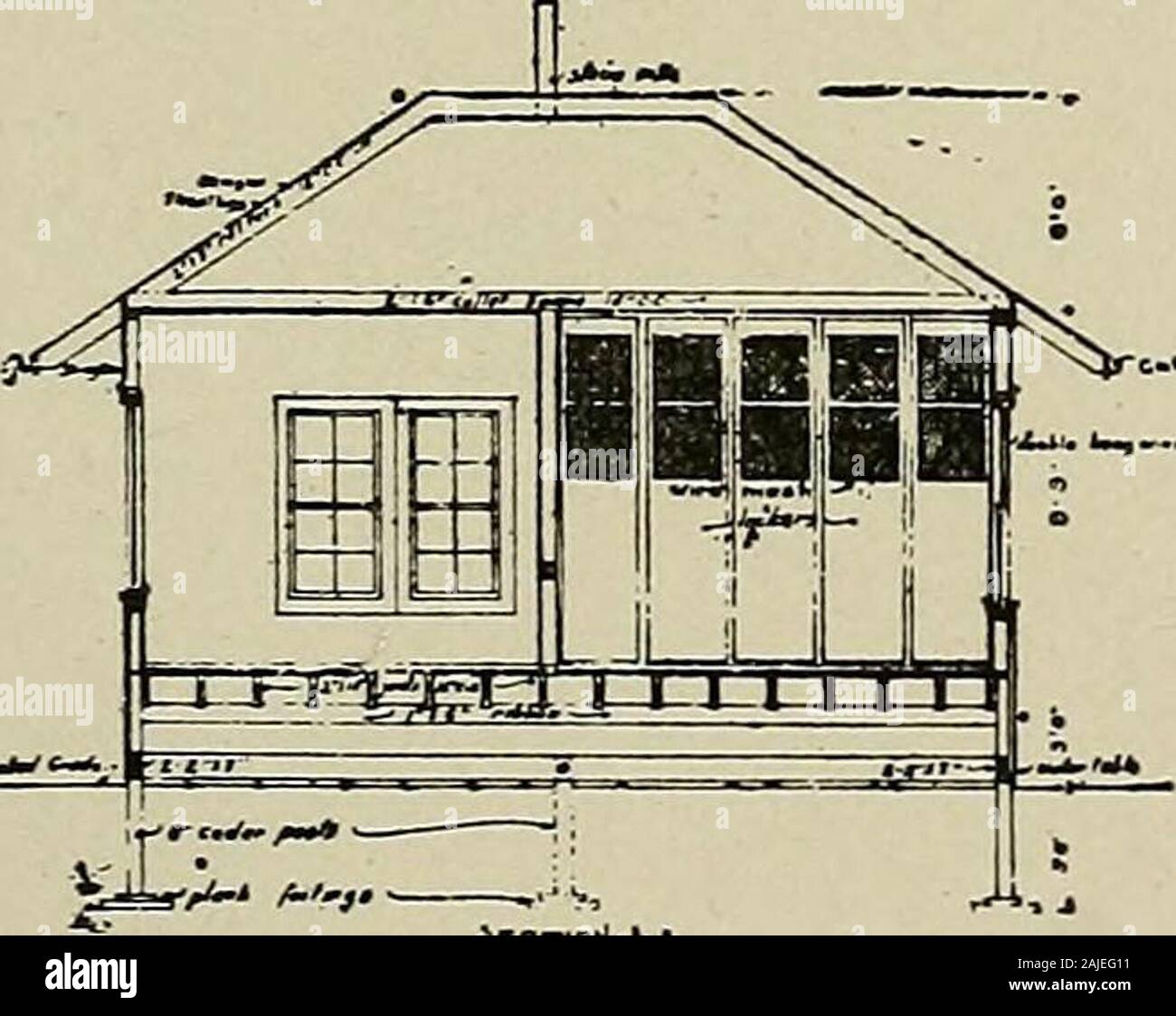 Industrial medicine and surgery . Sears shack, Edwards Sanatorium ...
