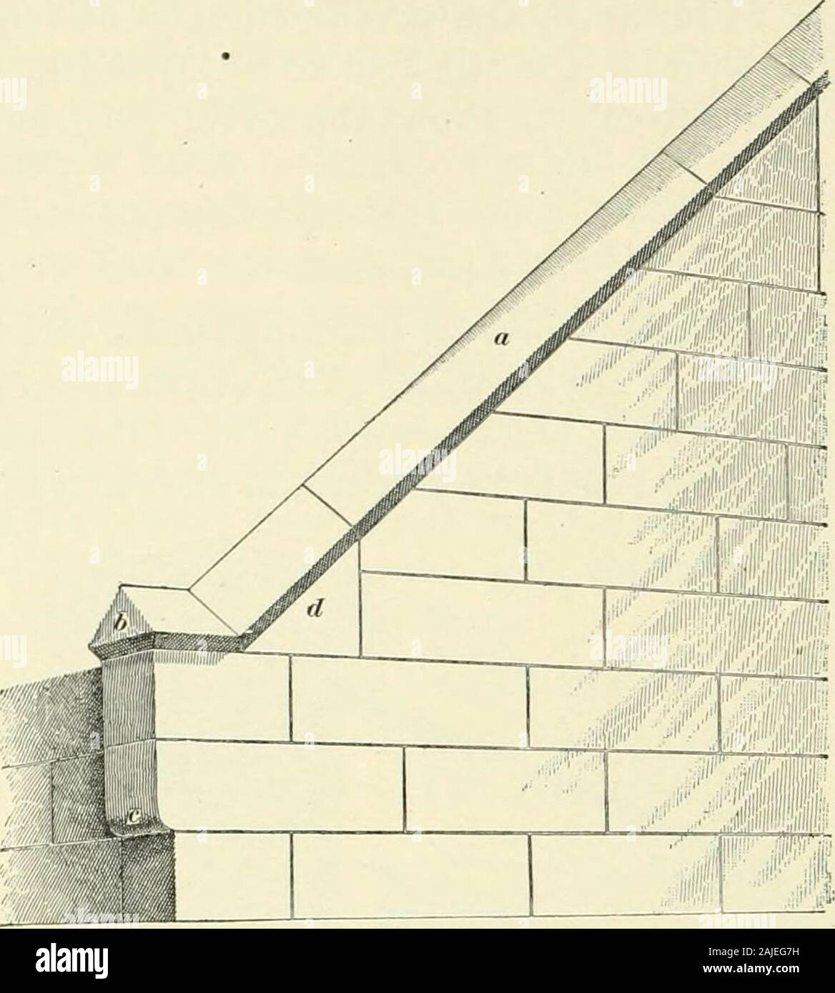 Coping stones hi-res stock photography and images - Alamy