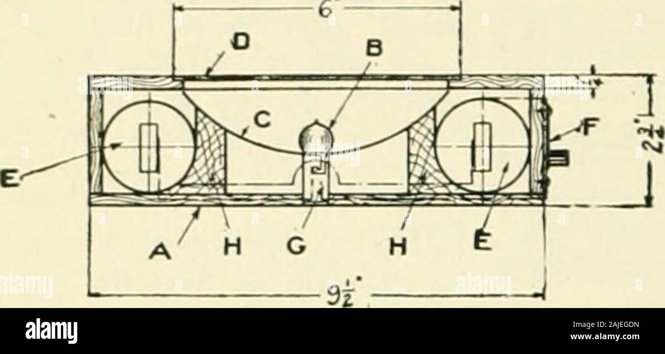 Popular science monthly . Two effective methods of removingclose ...