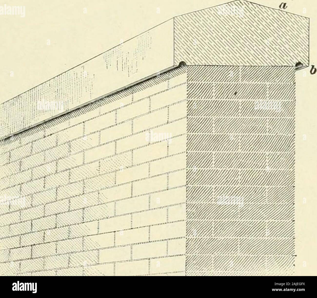 Sloping sill hi-res stock photography and images - Alamy