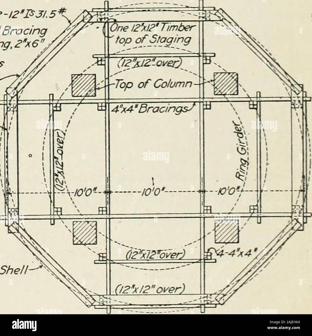 Inverted dome hi-res stock photography and images - Alamy