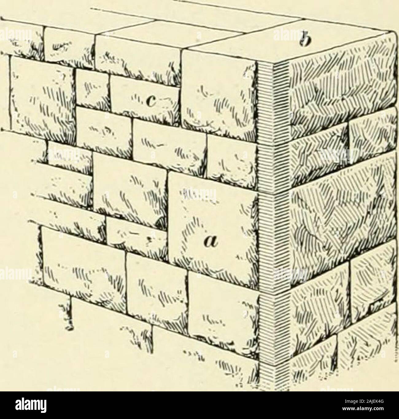 Ashlar construction method hi-res stock photography and images - Alamy