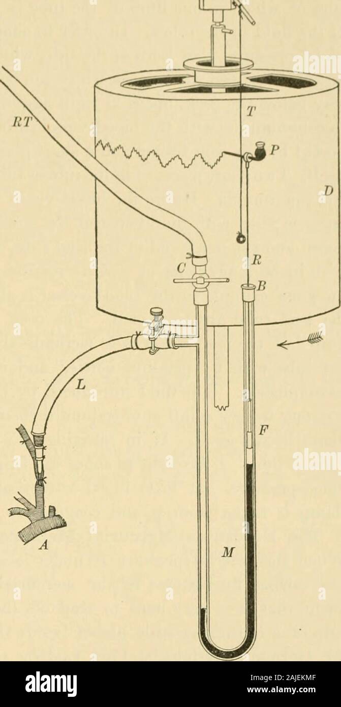 Measuring instruments l hi-res stock photography and images - Alamy