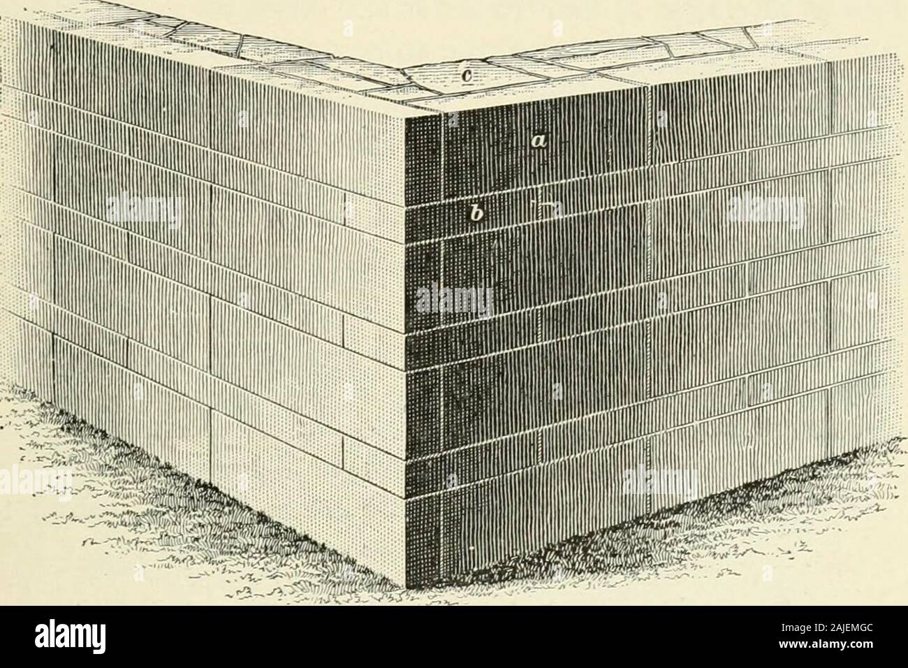 Ashlar and rubble construction hi-res stock photography and images - Alamy