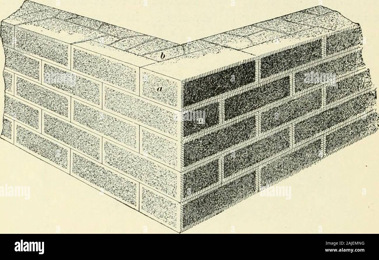 Coursed rubble masonry hi-res stock photography and images - Alamy