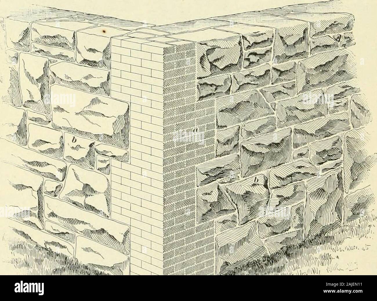 A treatise on architecture and building construction . w %i4H]x mmih ...