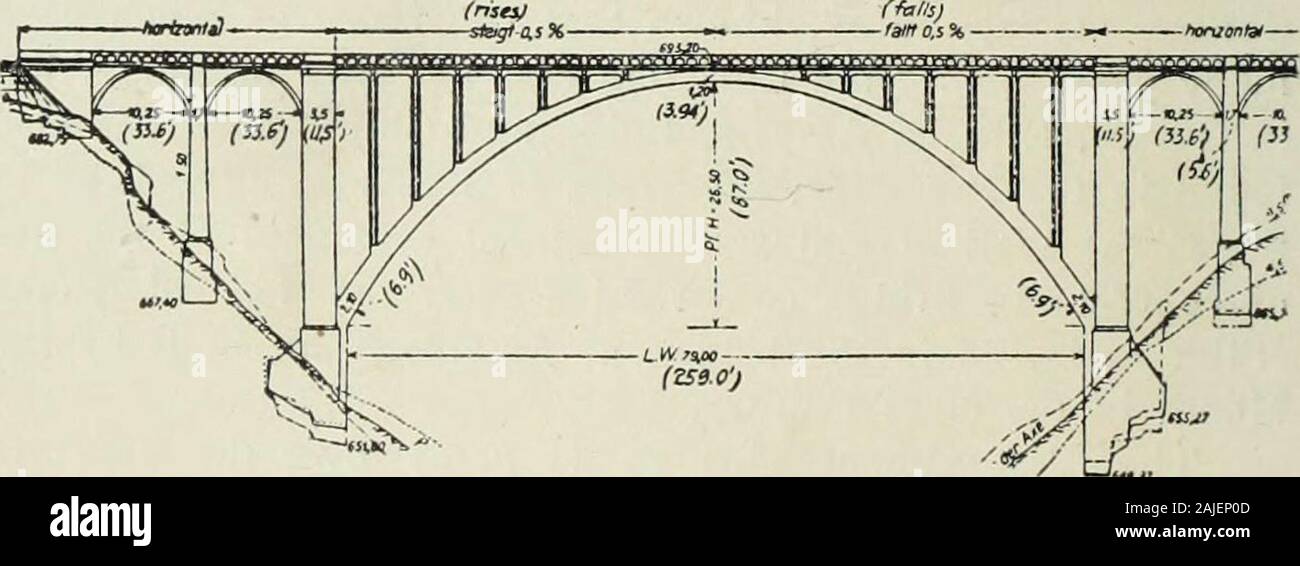 Canadian engineer . ack into the abutments, for the pur-pose of ...
