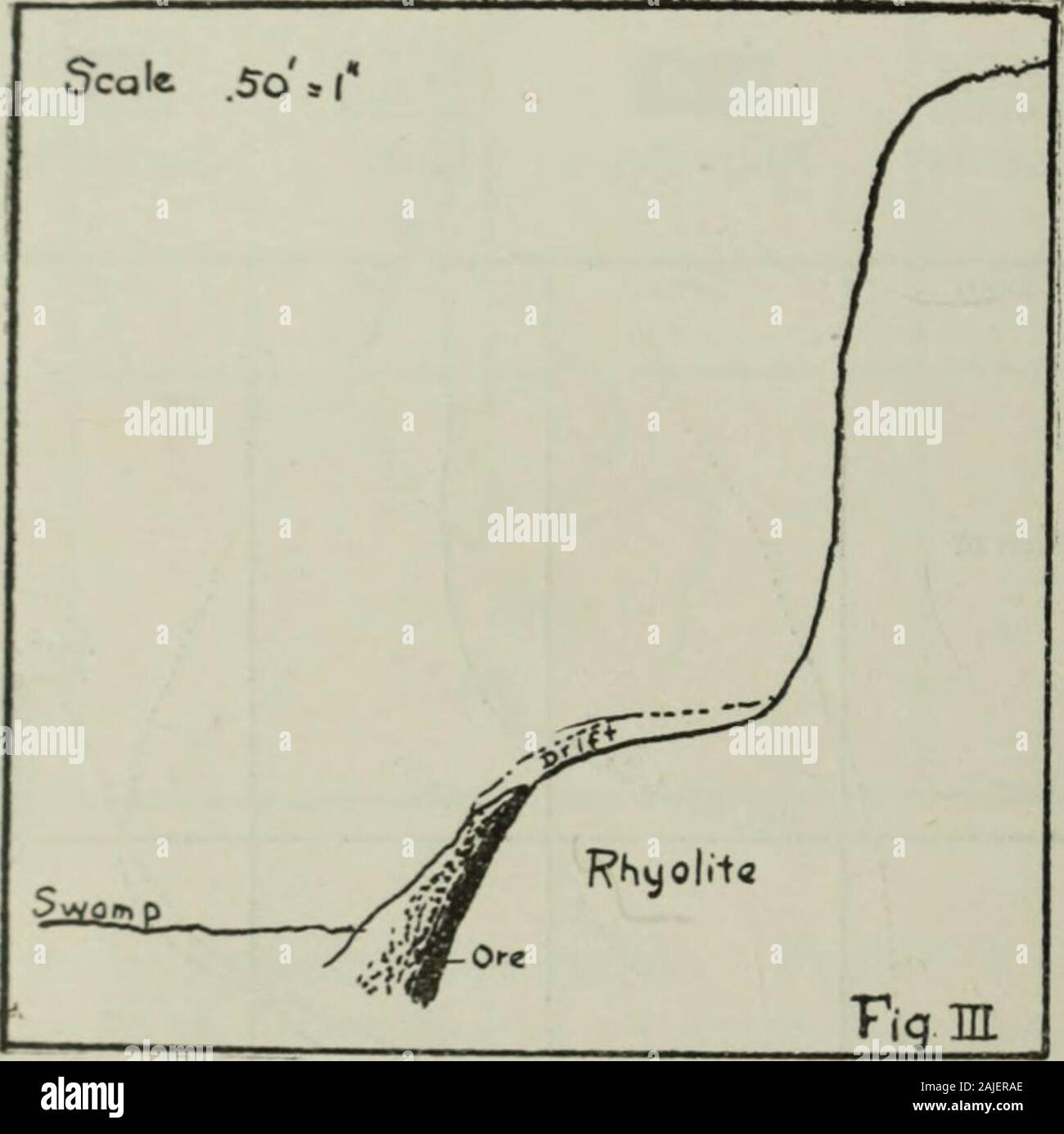 Drift mine level hi-res stock photography and images - Alamy