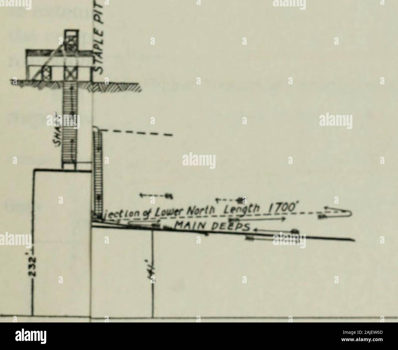 Longwall face hi-res stock photography and images - Alamy