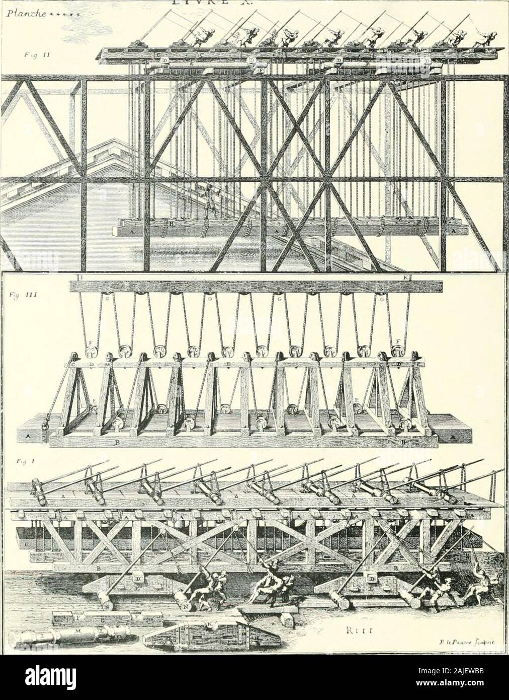 Vitruvius on architecture hi-res stock photography and images - Alamy