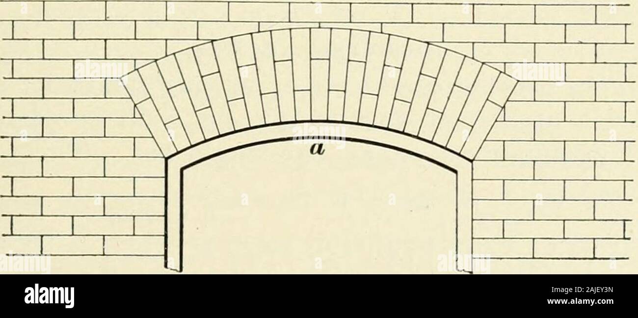 Archesa hi-res stock photography and images - Alamy