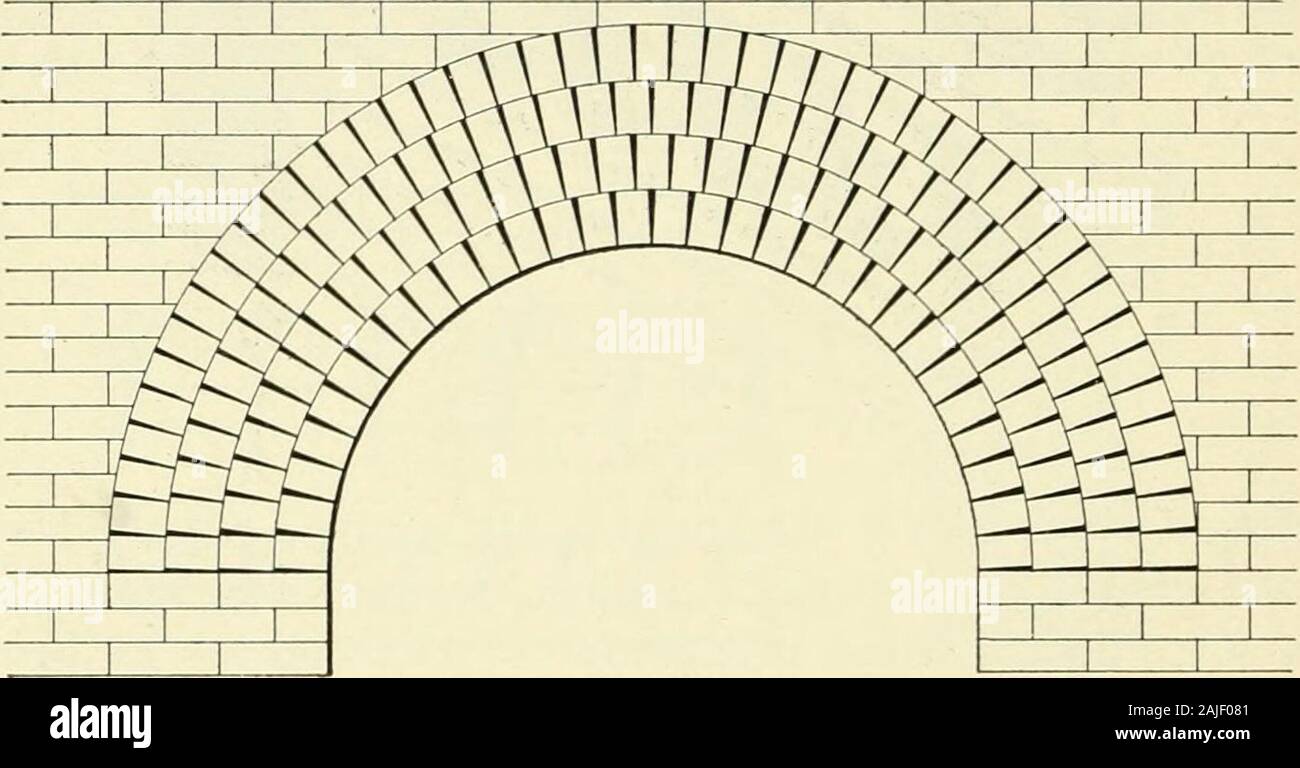 A treatise on architecture and building construction . easily ...