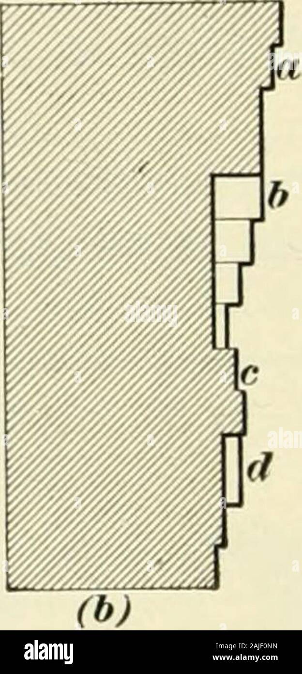 Dentil course hi-res stock photography and images - Alamy