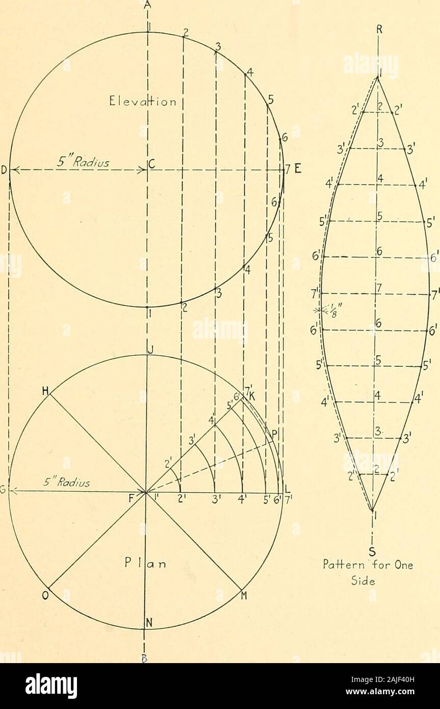 Lap over edge hi-res stock photography and images - Alamy