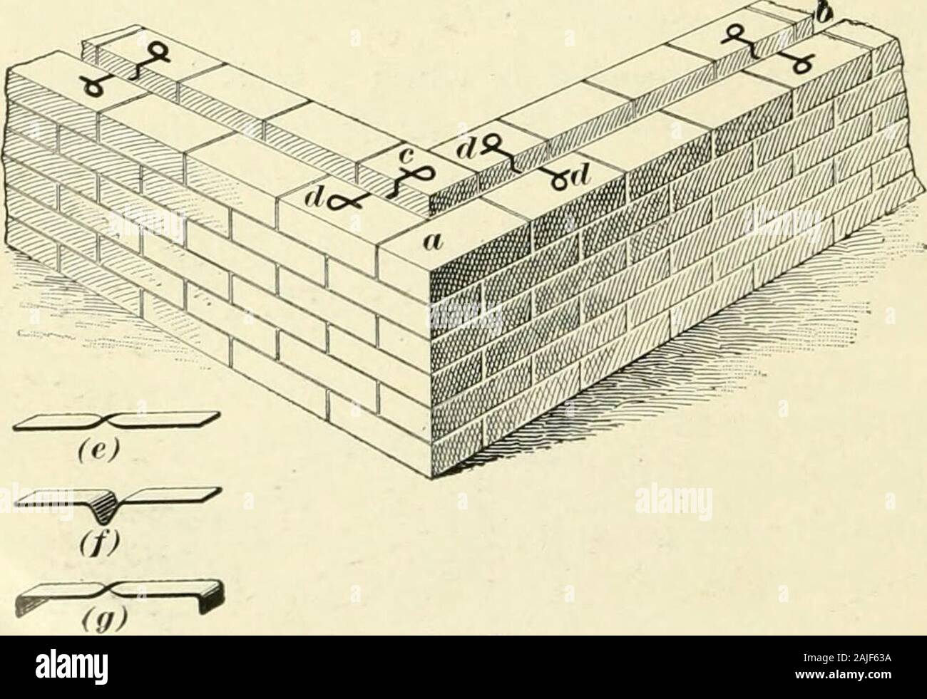 Full wall construction method hi-res stock photography and images - Alamy
