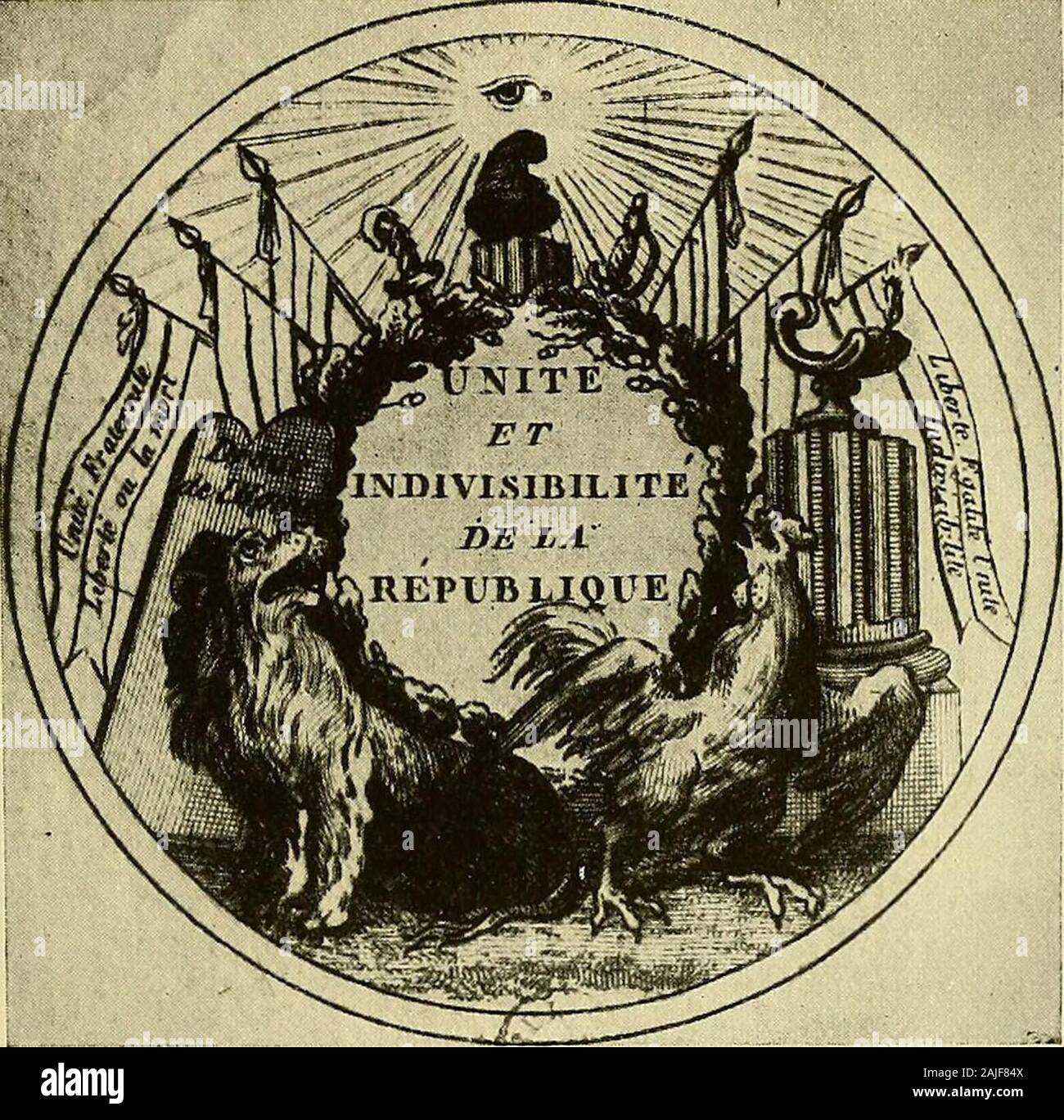 French Revolution Political Symbols