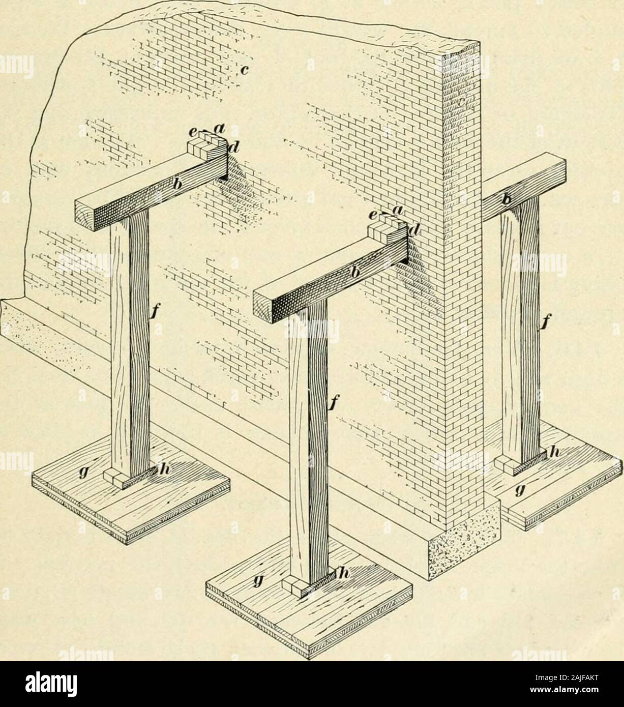Wall shoring hi-res stock photography and images - Alamy
