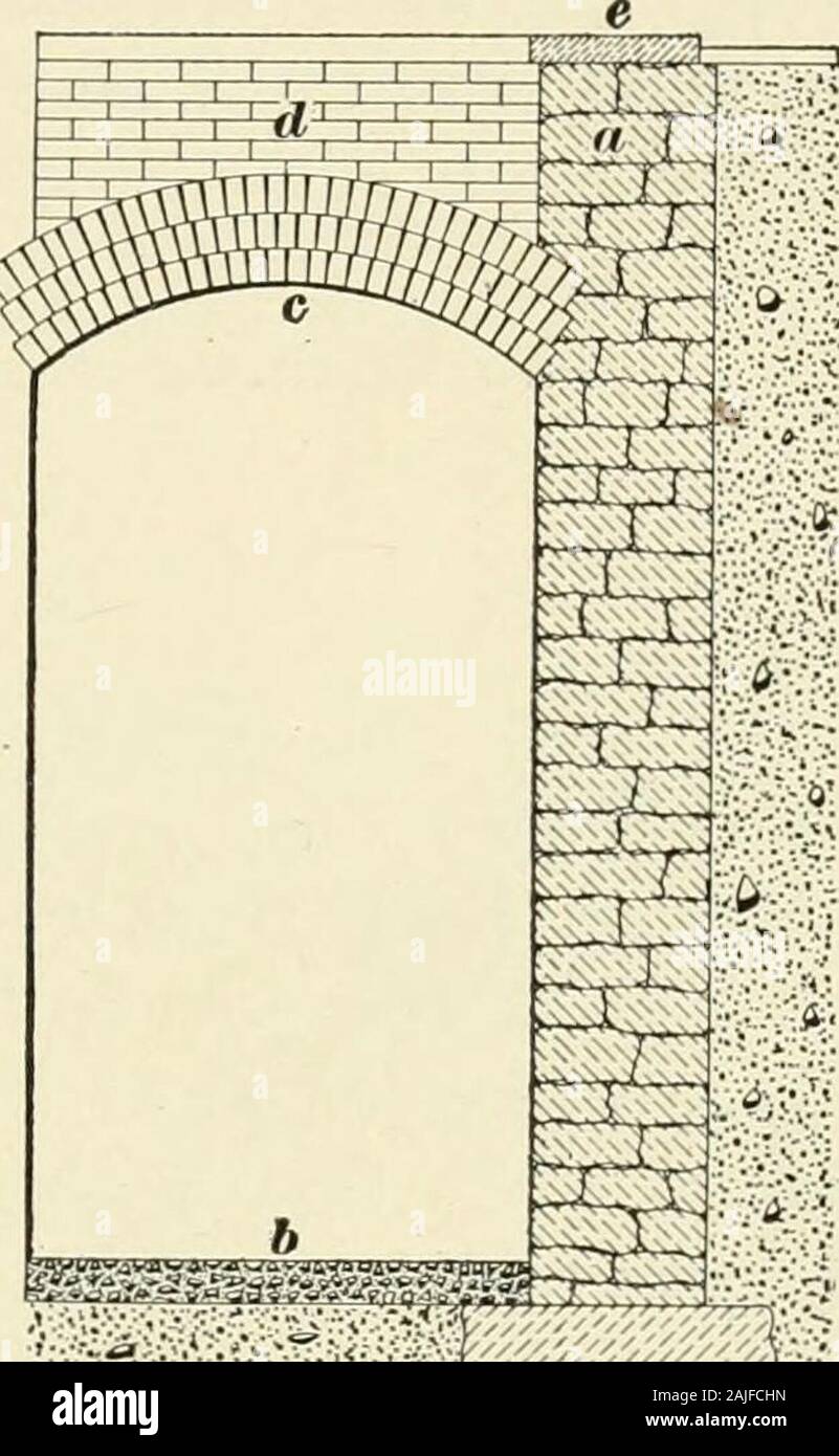 Segmental brick arches hi-res stock photography and images - Alamy