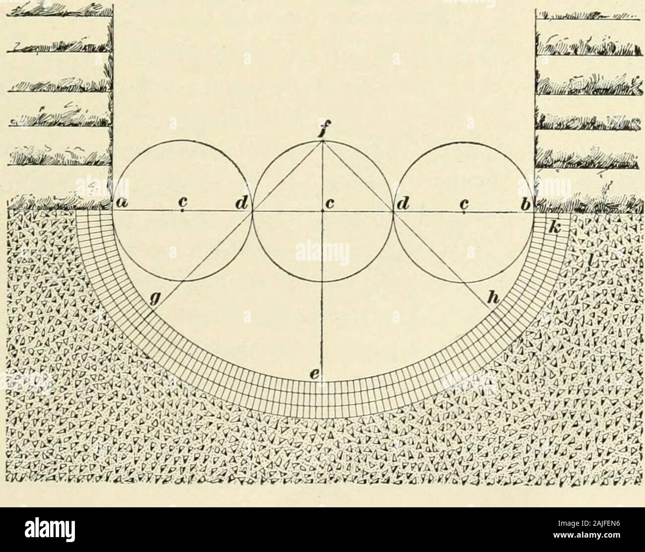 Skewbacks hi-res stock photography and images - Alamy