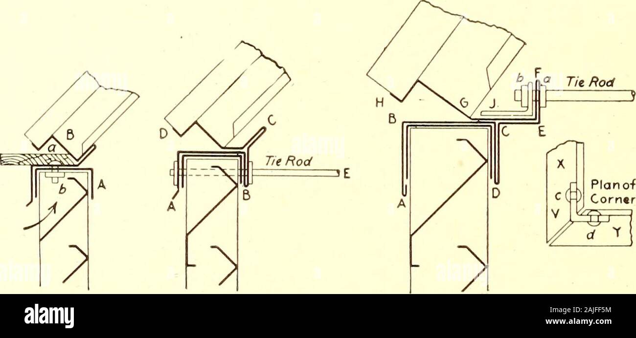 Home instruction for sheet metal workers . Fig. 421. Tie Rod Brace for ...