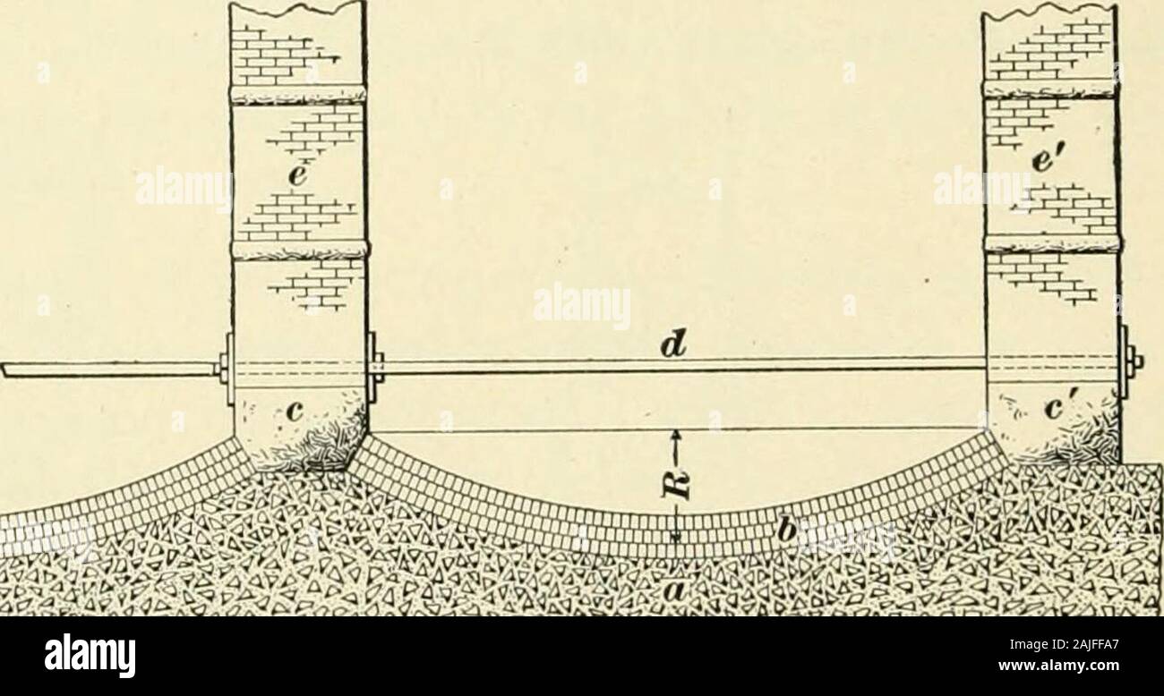A treatise on architecture and building construction . 11 L^^^^y-J ...