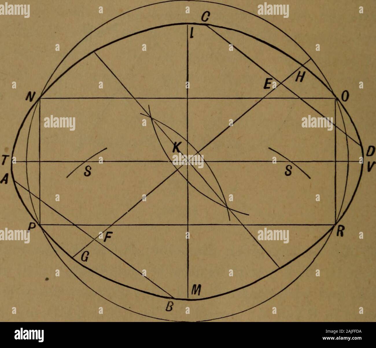 An arc part of a circle hi-res stock photography and images - Alamy