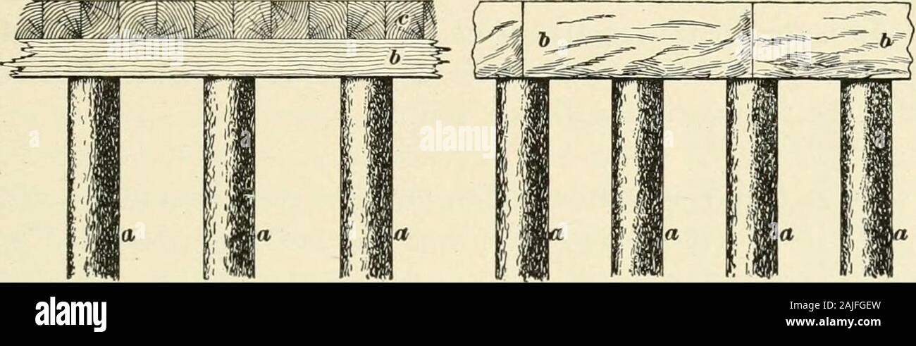 Timber pile foundations hi-res stock photography and images - Alamy