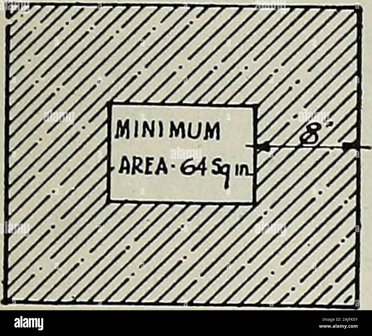 Tile lined flue hi-res stock photography and images - Alamy