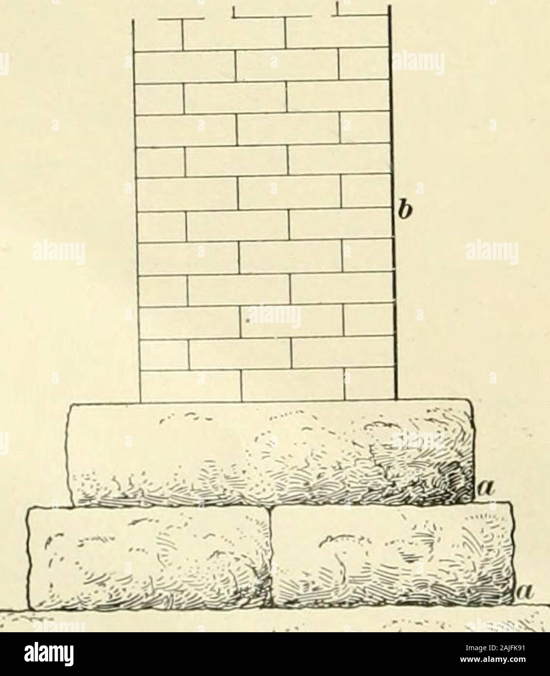 44 feet construction hi-res stock photography and images - Alamy