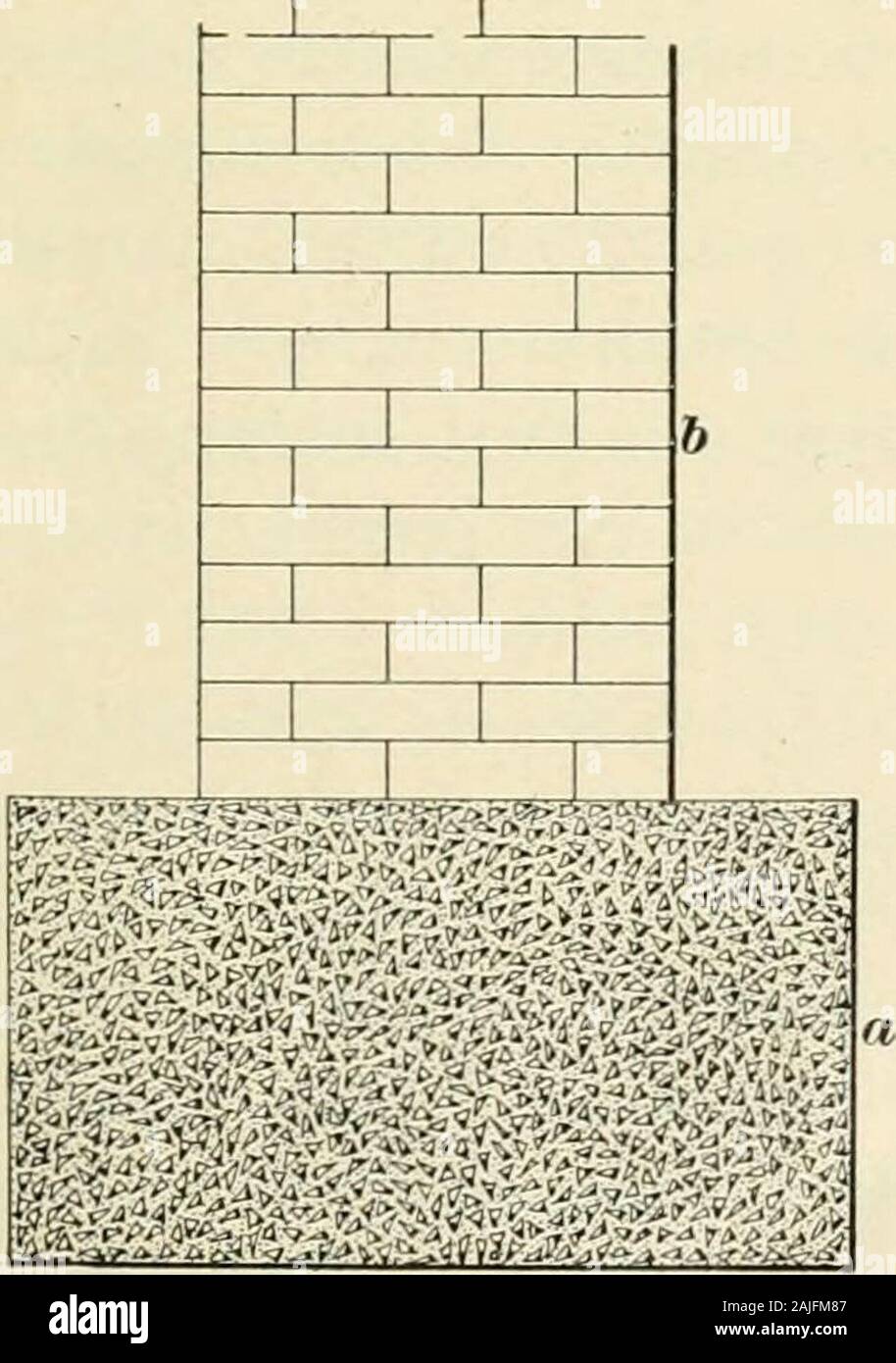 A treatise on architecture and building construction . CONCRETE AXD ...
