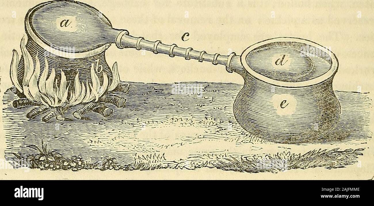 Distillation of palm juice hi-res stock photography and images - Alamy