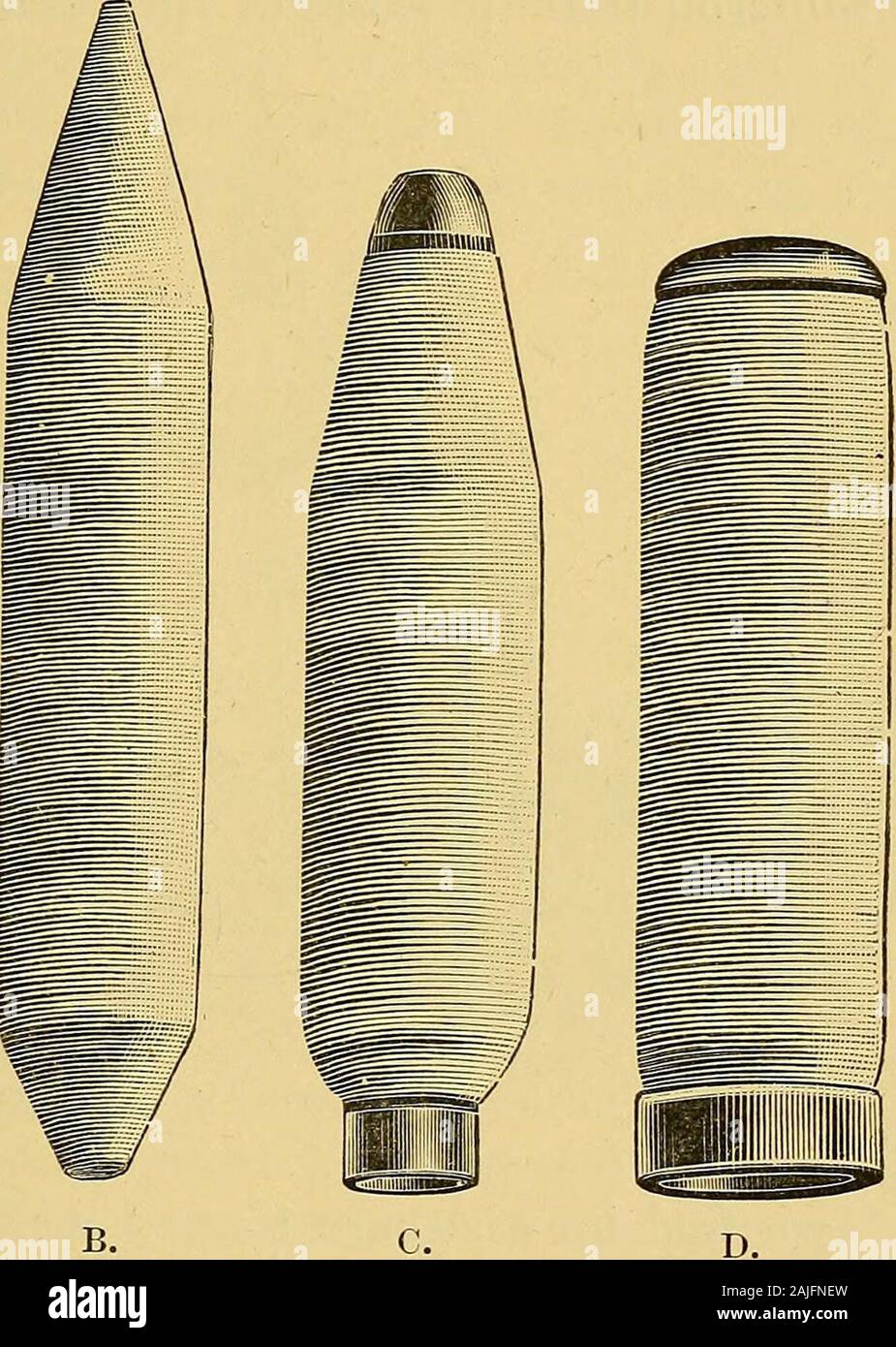 Cotton weaving: its development, principles, and practice . ntwriters ...