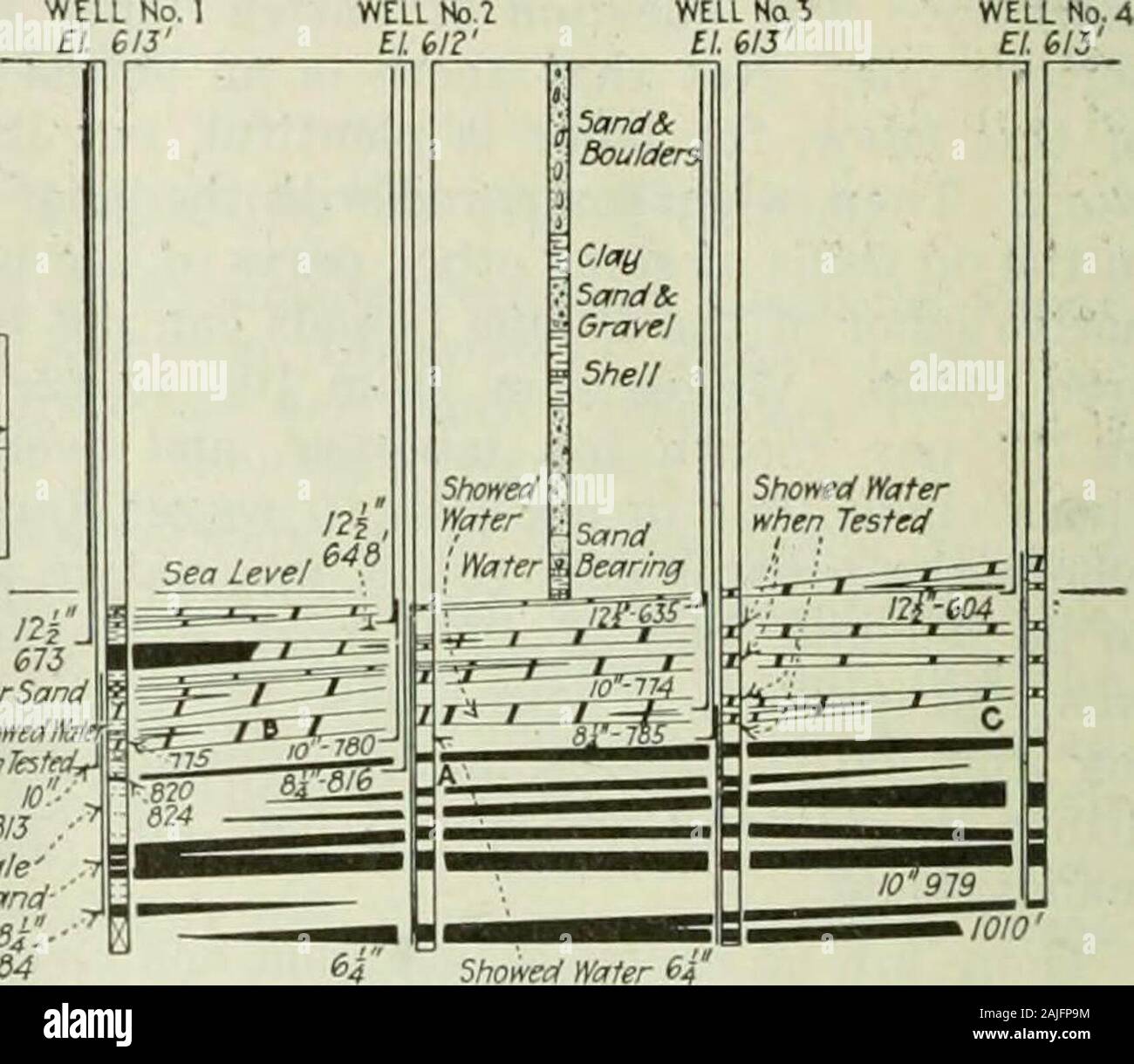 Lenticular structure hi-res stock photography and images - Alamy