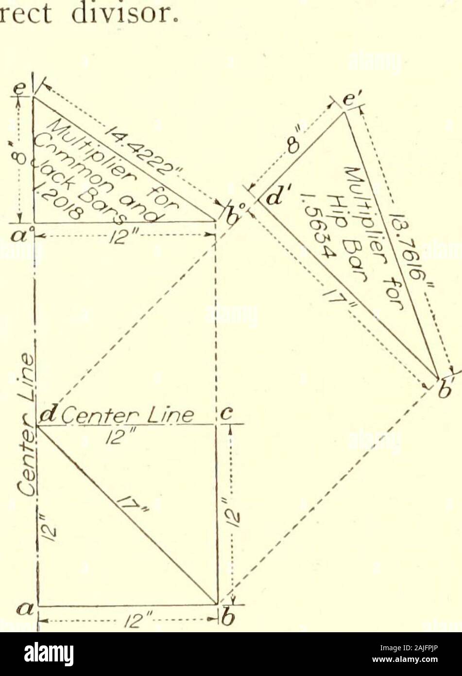 Cipher ciphers hi-res stock photography and images - Alamy