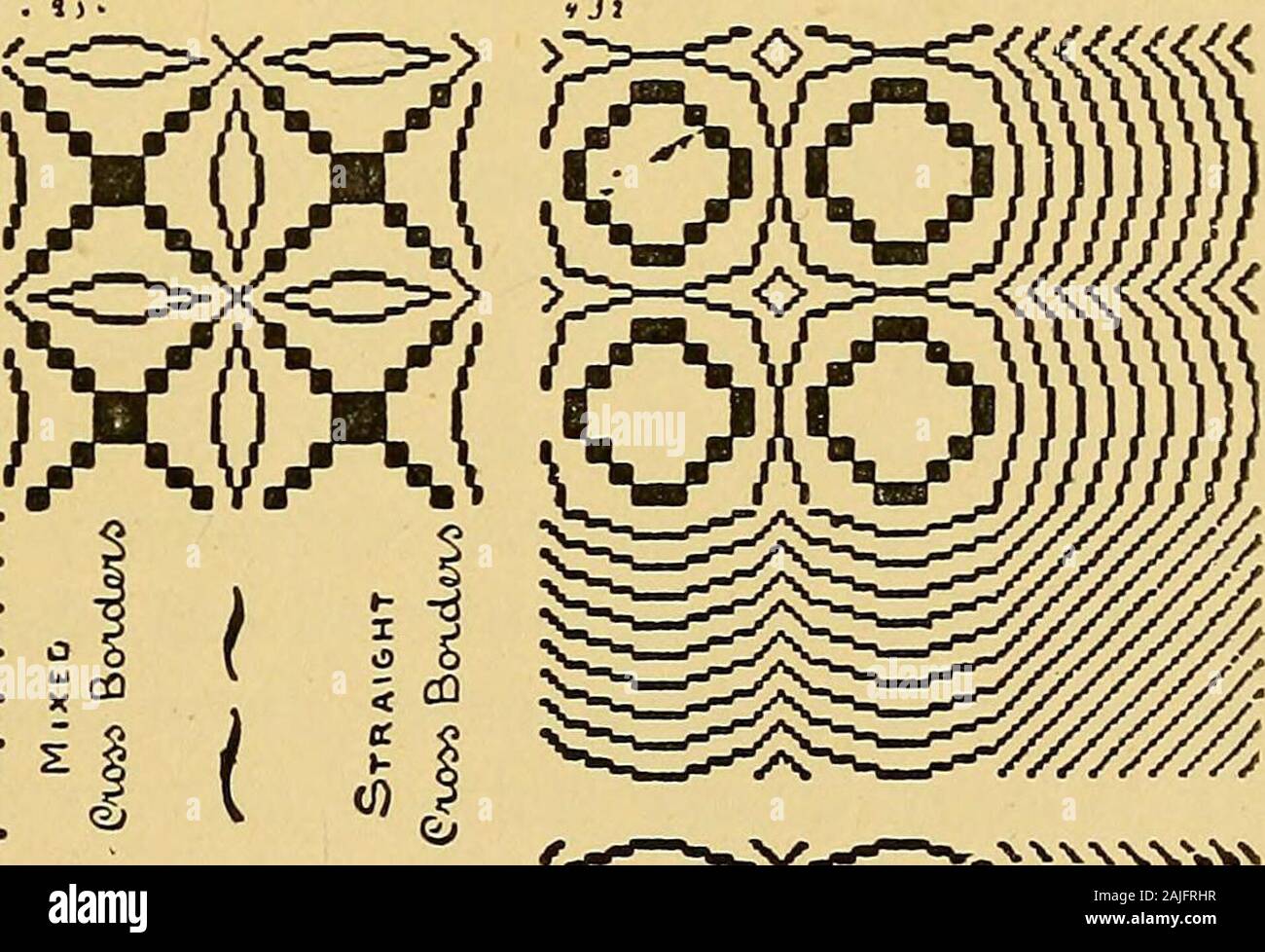 Dobby loom hi-res stock photography and images - Alamy