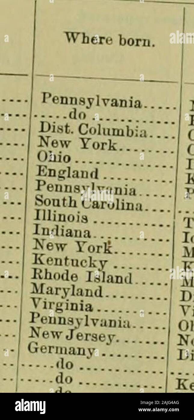 William d rapp hi-res stock photography and images - Alamy